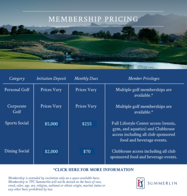 Membership Pricing | TPC Summerlin